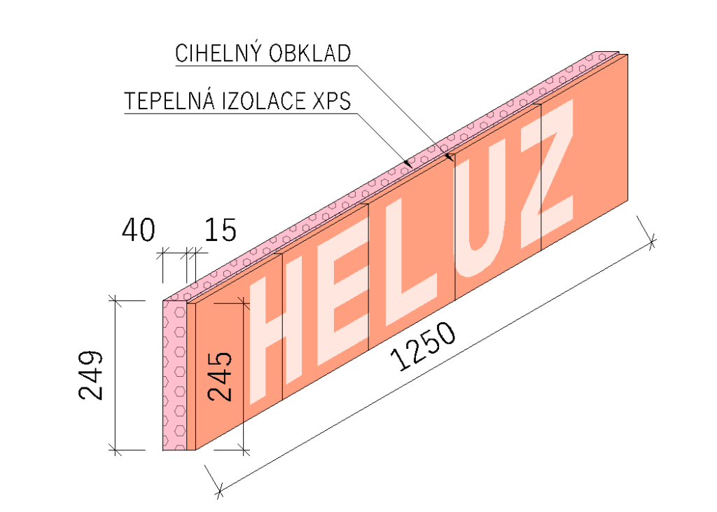 Rychlé a jednoduché řešení věnce: Proč byla vyvinuta věncovka HELUZ RAPID? | Modrastrecha.cz
